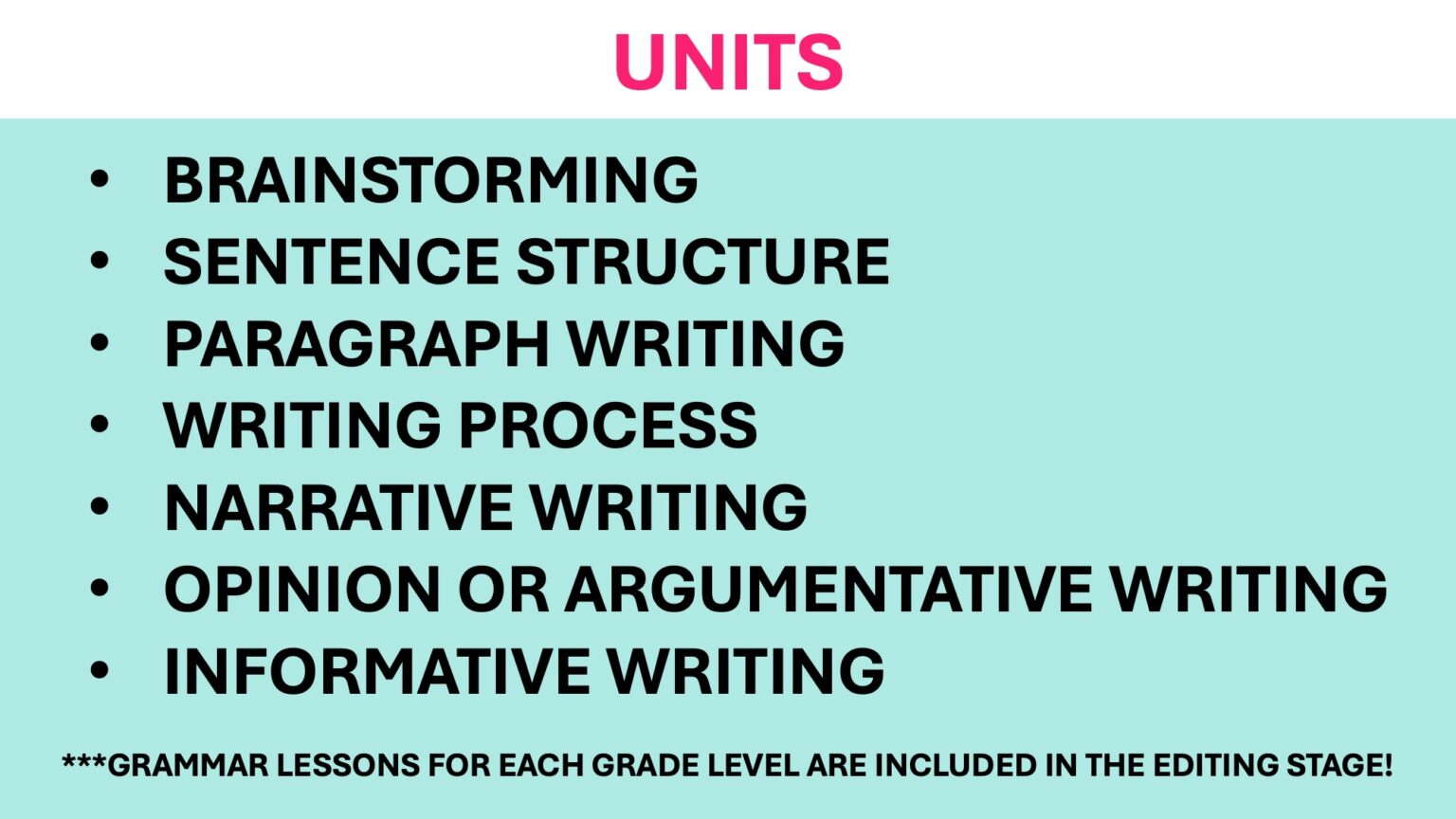 Rockstar Writers® – Build confidence with step-by-step writing